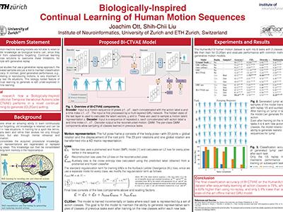 ICASSP 2023 Documents | SigPort